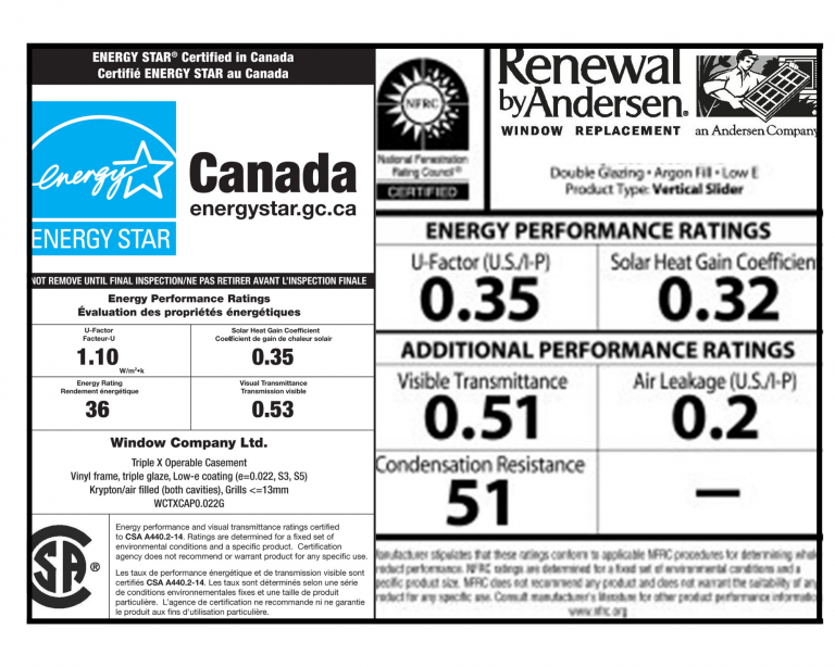 How do I Know if my Windows are ENERGY STAR® Certified? - Renewal by ...